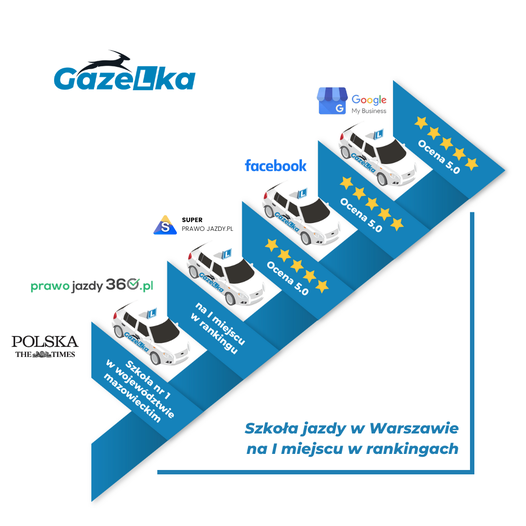24 lipca 2021